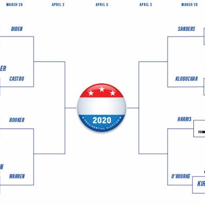 March Madness: The presidential tournament, round 2 - City & State New York