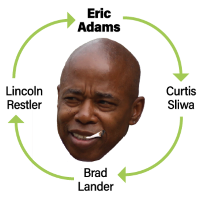 Nightmare blunt rotations for New York politicians - City & State New York